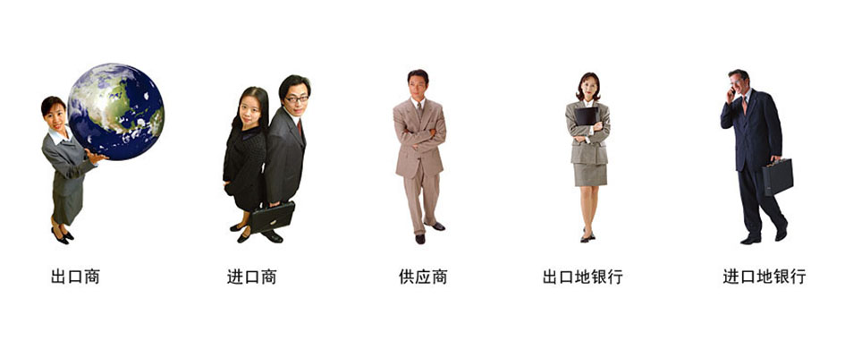 世格SimTrade外贸实习平台 - 福建网誉信息科技有限公司